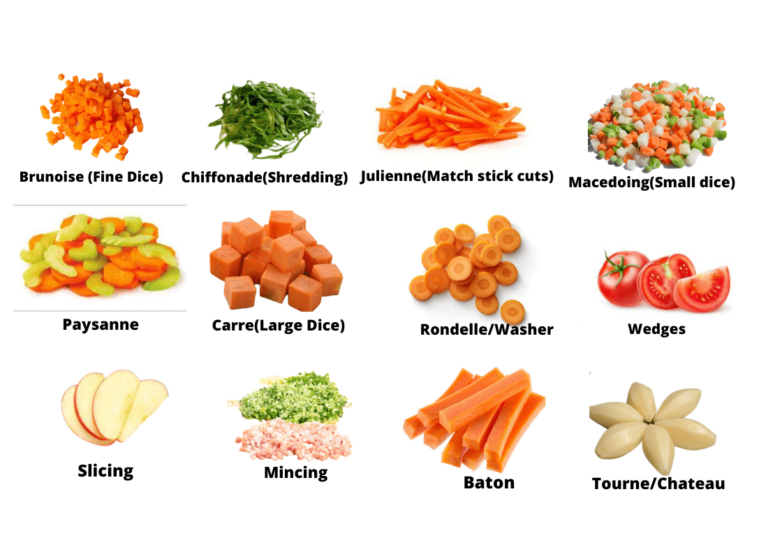 14 basic cuts of vegetables with sizes - food and beverage service
